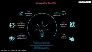 Agile Mumbai 2023 | Modern DevOps Solution through Integrated Software Delivery Platform (ISDP ...