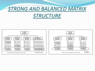 DEBANKIT HALDAR_BBA1B.pptx