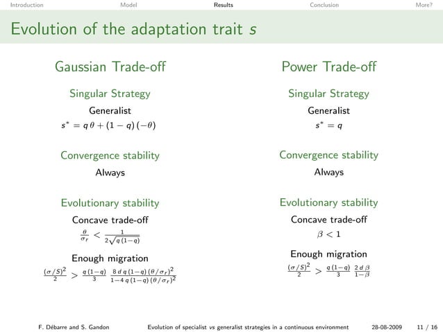 Evolution of specialist vs. generalist strategies in a continuous ...