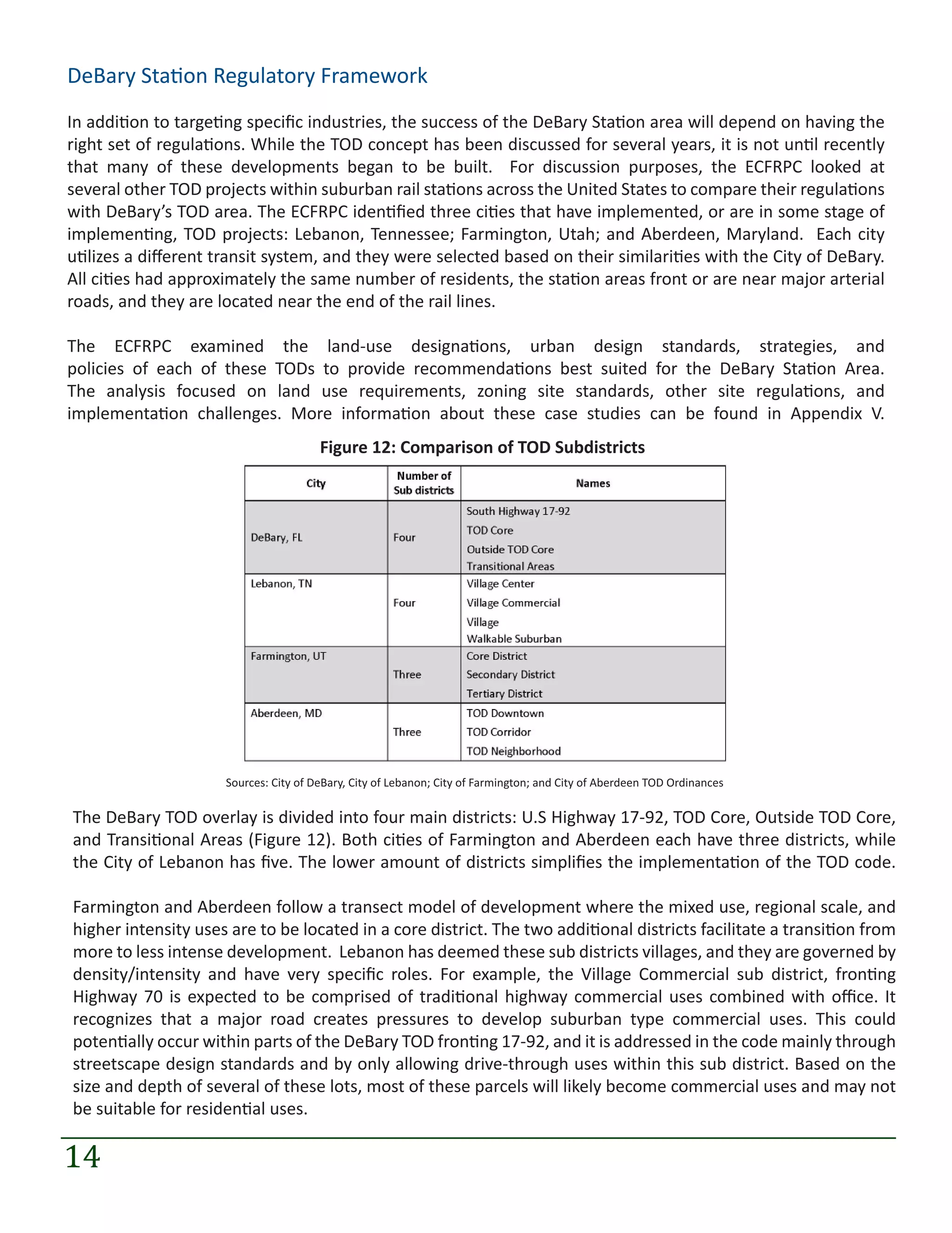DeBary SunRail Station Economic Development Strategic Plan | PDF