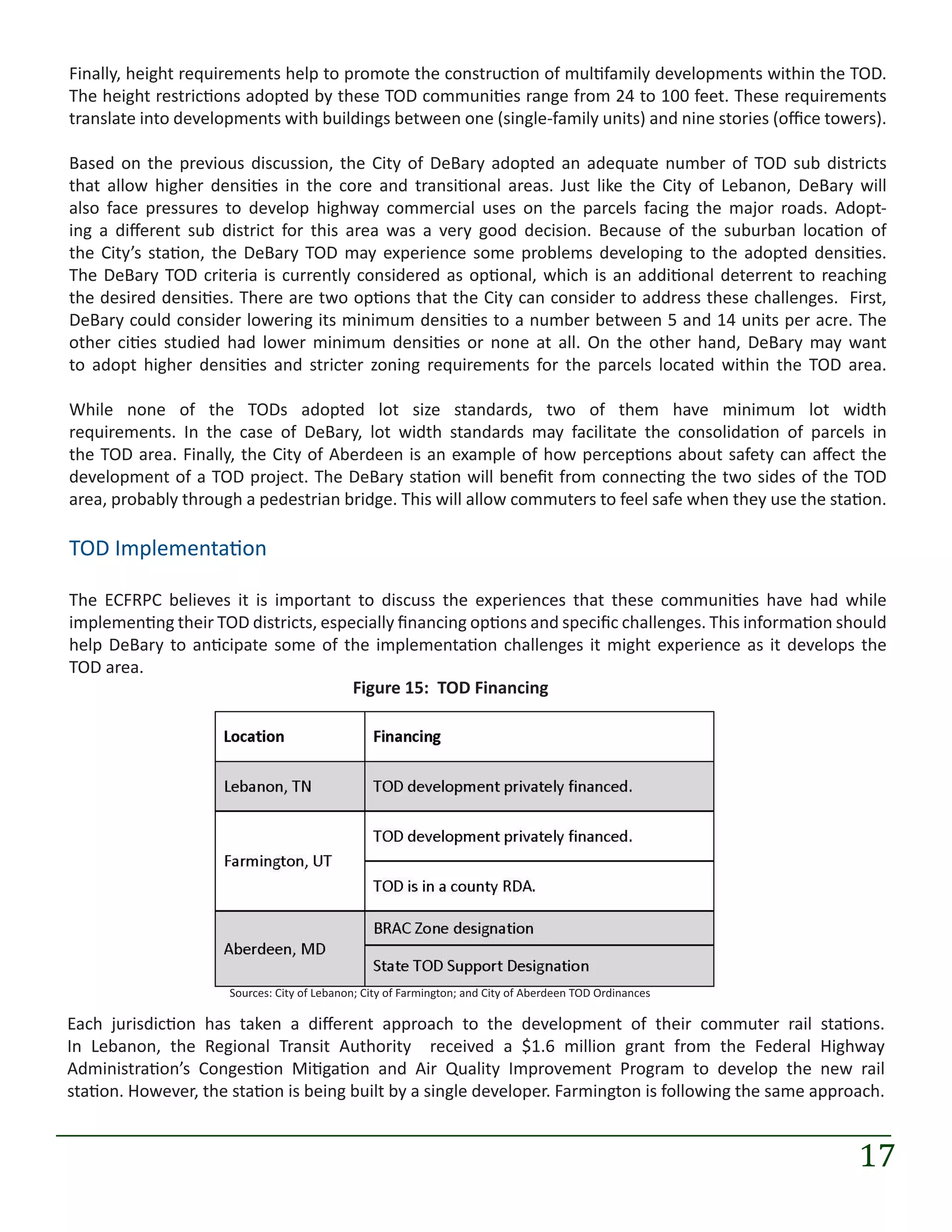 DeBary SunRail Station Economic Development Strategic Plan | PDF