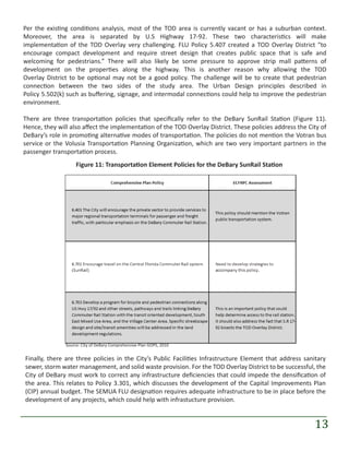DeBary SunRail Station Economic Development Strategic Plan | PDF