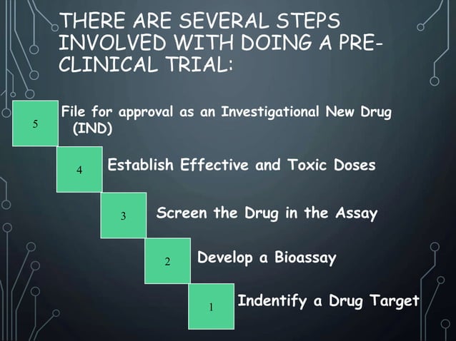 Pre Clinical Studies | PPTX