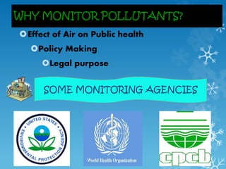 Ambient Concentration of air pollutants and trace gases | PPTX