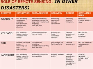 Remote sensing in Disaster management | PPTX