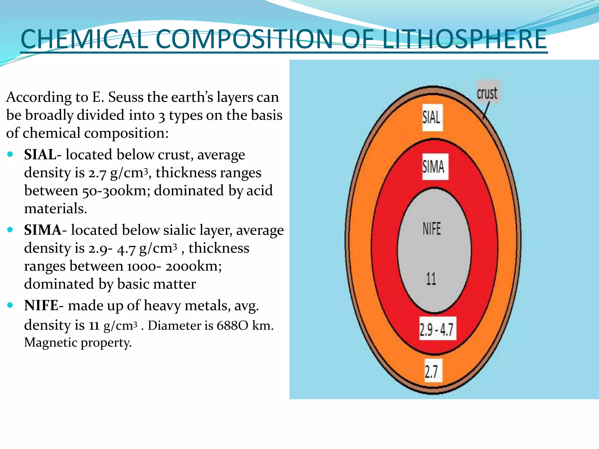 structure and composition of lithosphere | PPTX