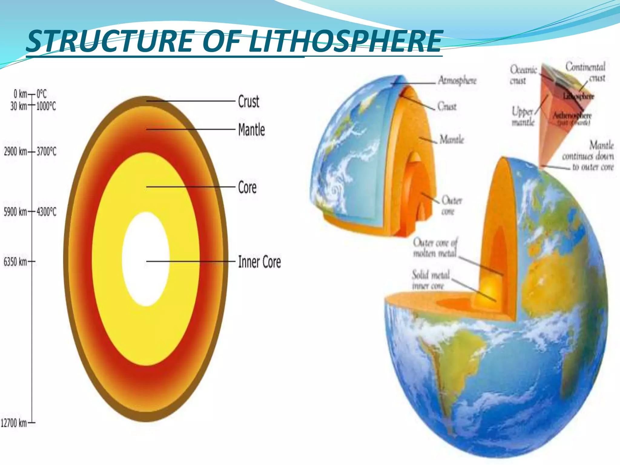 structure and composition of lithosphere | PPTX