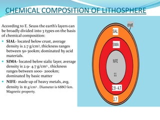 structure and composition of lithosphere | PPTX
