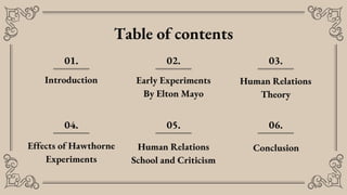 human relations | PPTX