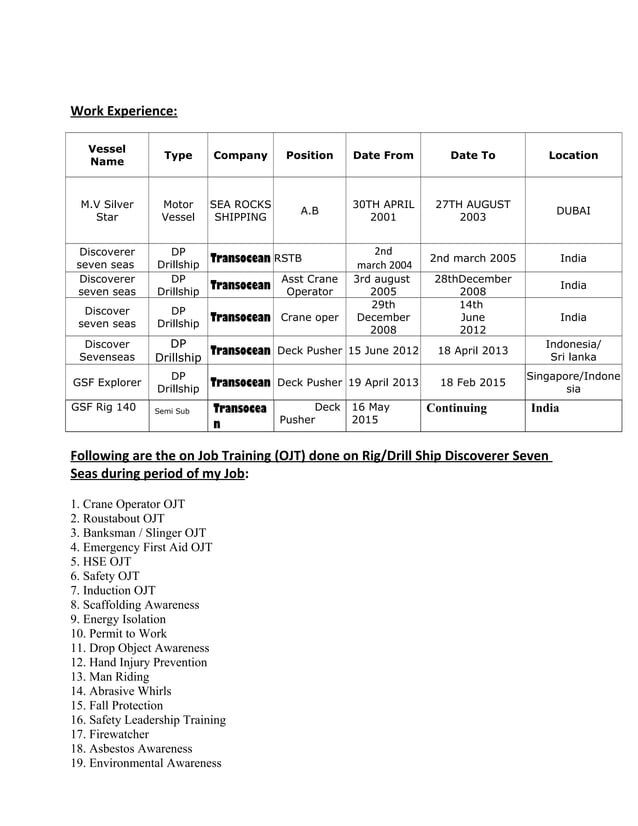 Debasis resume | DOC | Rowing | Sports