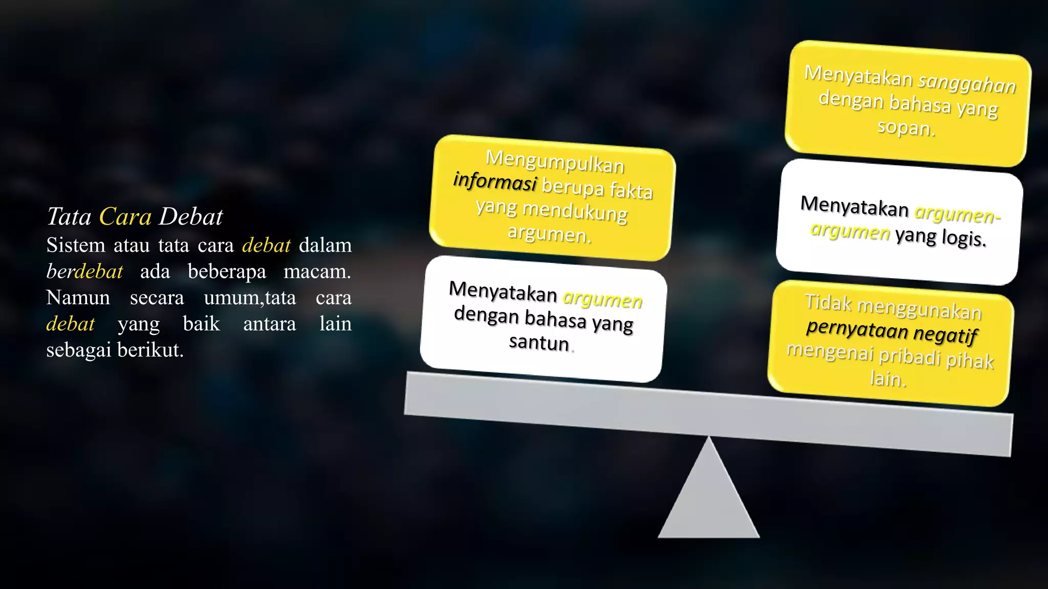 Power point Debat | PPTX