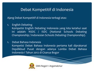 Powerpoint Presentation - Debat Bahasa Indonesia | PPTX