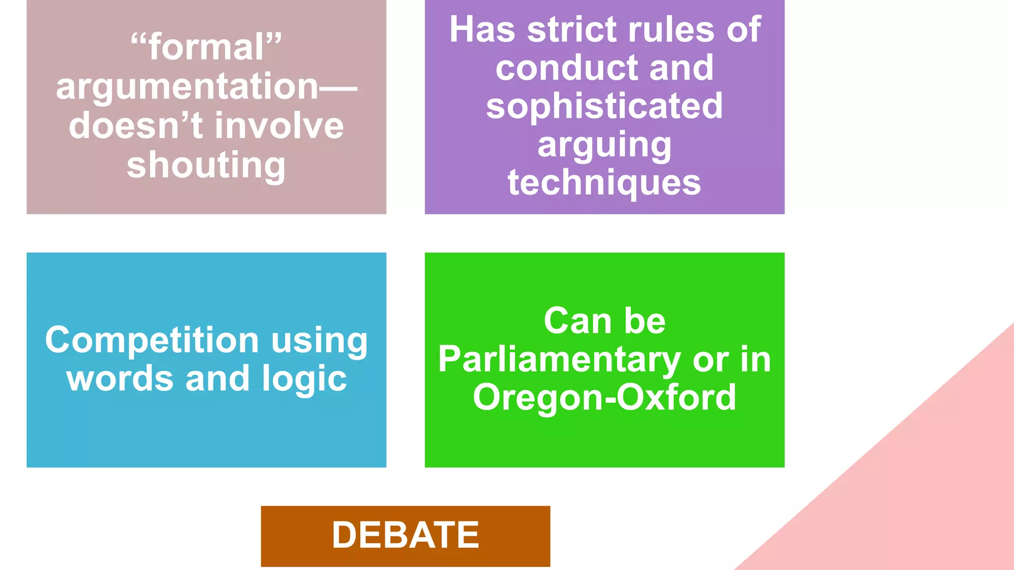 Debate | PPTX | Secondary Education | Education