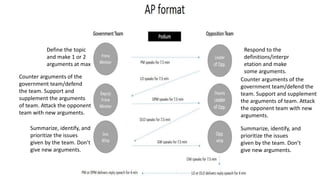 Debate for senior high school grade.pptx