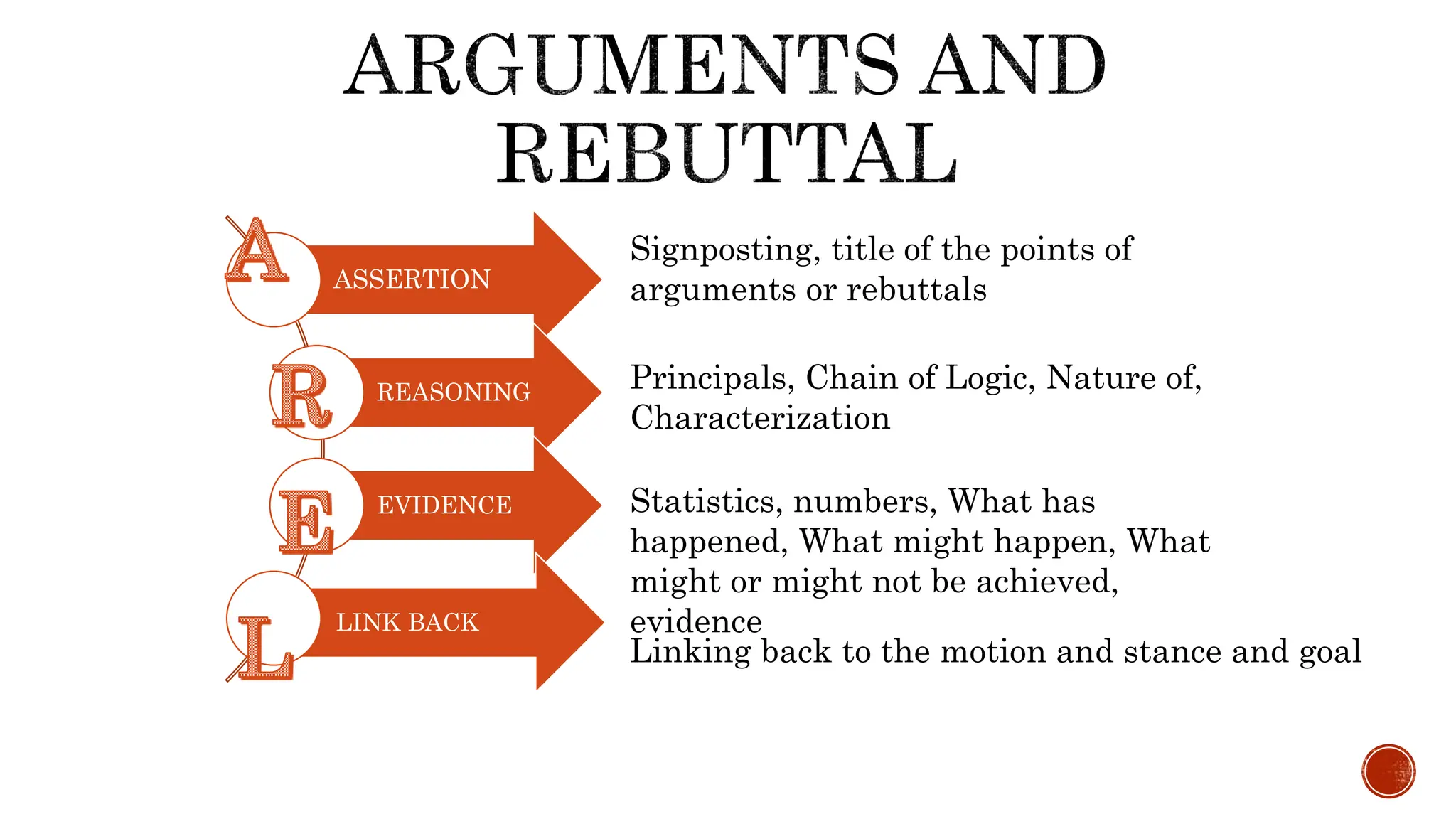 Debate materials Opinion & thoughts.pptx