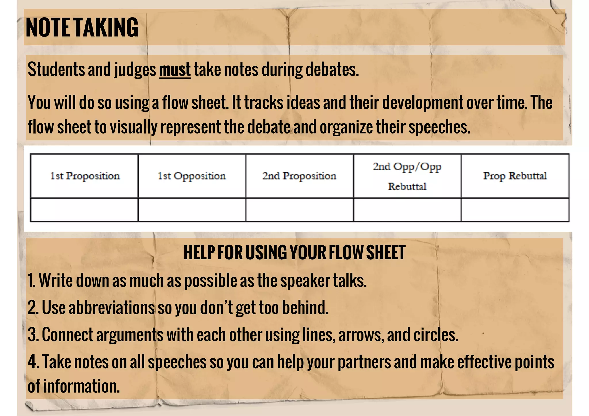 Debate intro:how to | PDF