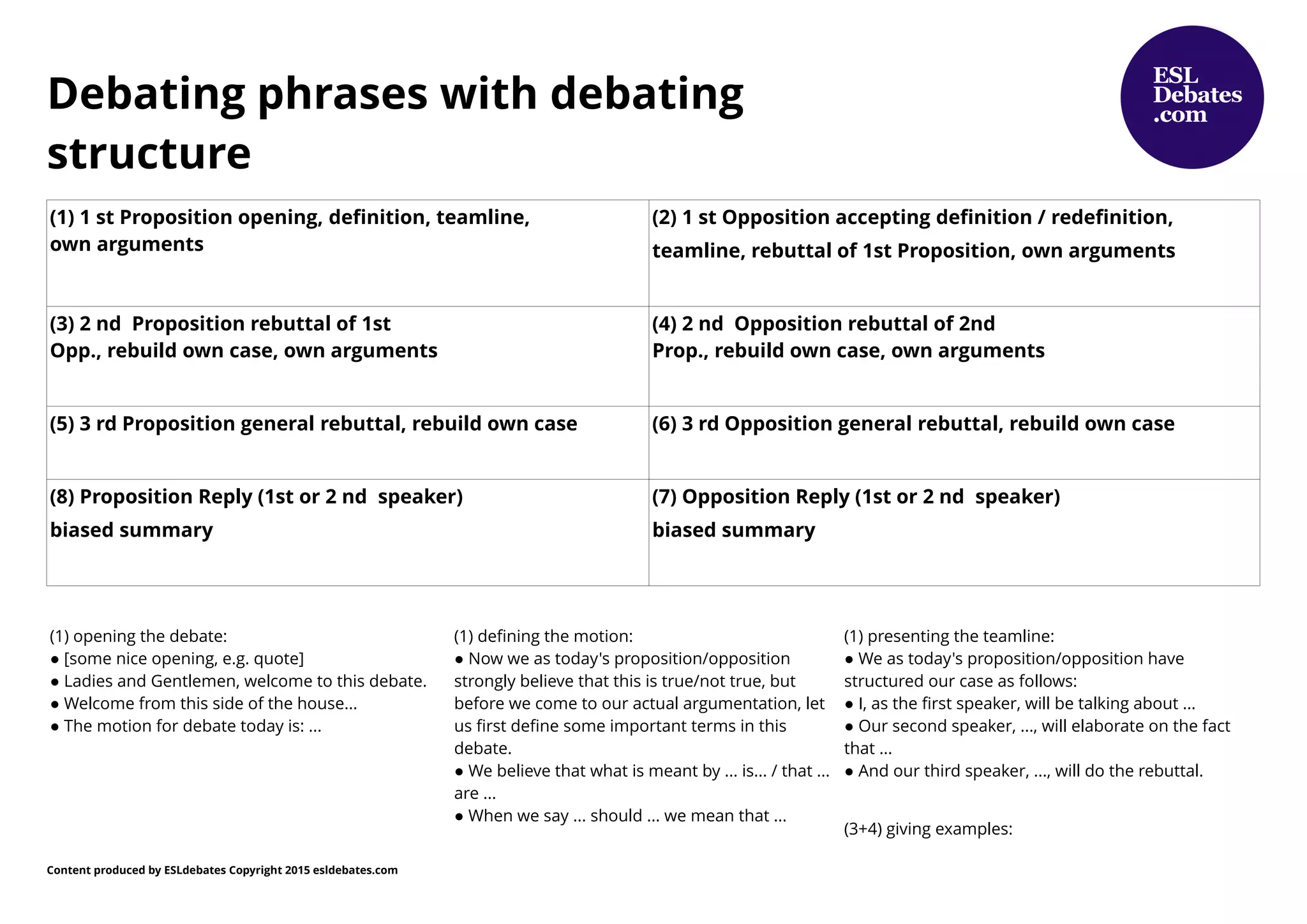 debate-phrases-and-structure.pdf