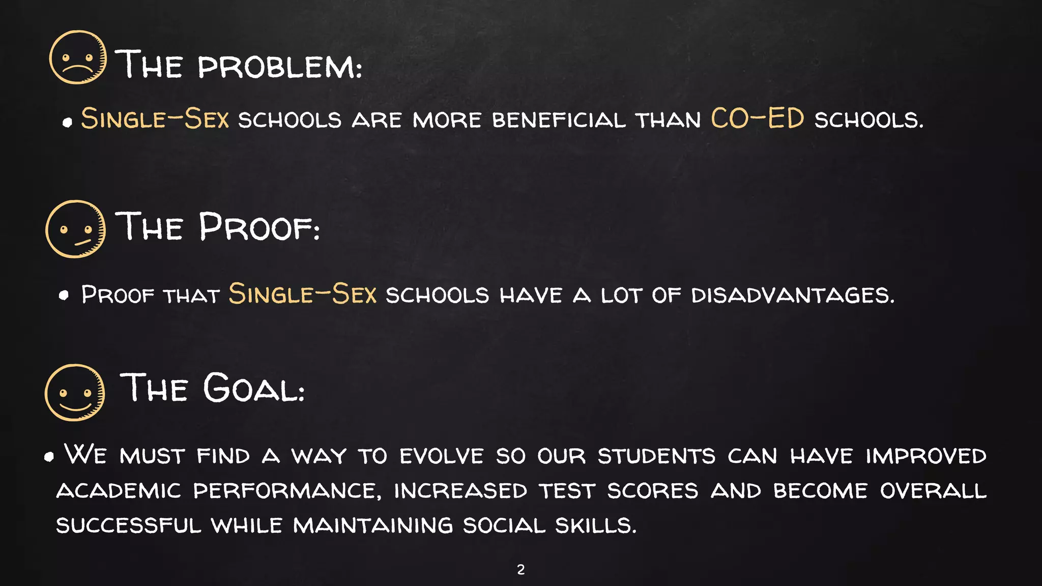 Debate single sex school | PPT