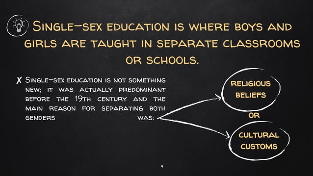 Debate single sex school | PPT