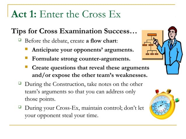 Structure of Debate | PPT