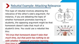 Debate Academic Communication 3 (Rebuttal).pptx