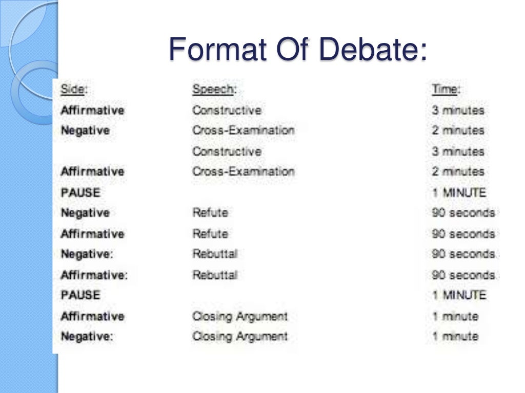 Debate and Panel discussion