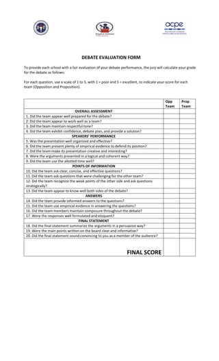 Debate Assesment Criteria | PDF