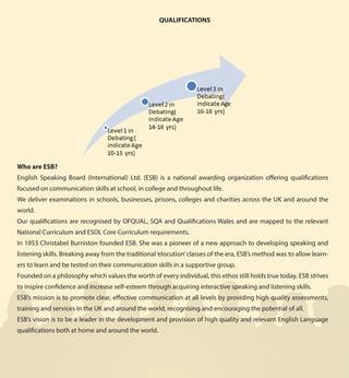 Debate & Public Speaking Skills | PDF
