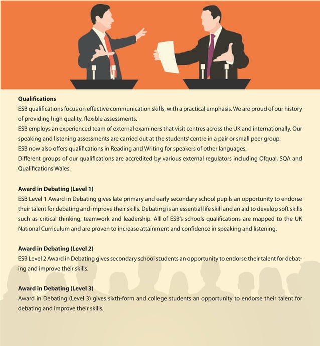 Debate & Public Speaking Skills | PDF