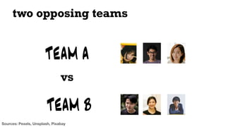 Debate Definition Slides (Up for Debate) | PPT