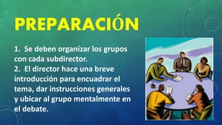 Debate dirigido | PPTX