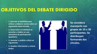 Debate dirigido | PPTX