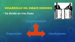 Debate dirigido | PPTX