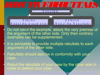 Debate guide | PPT