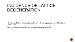 Debate lattice degenertion to laser OR NOT-AJAY DUDANI | PPTX