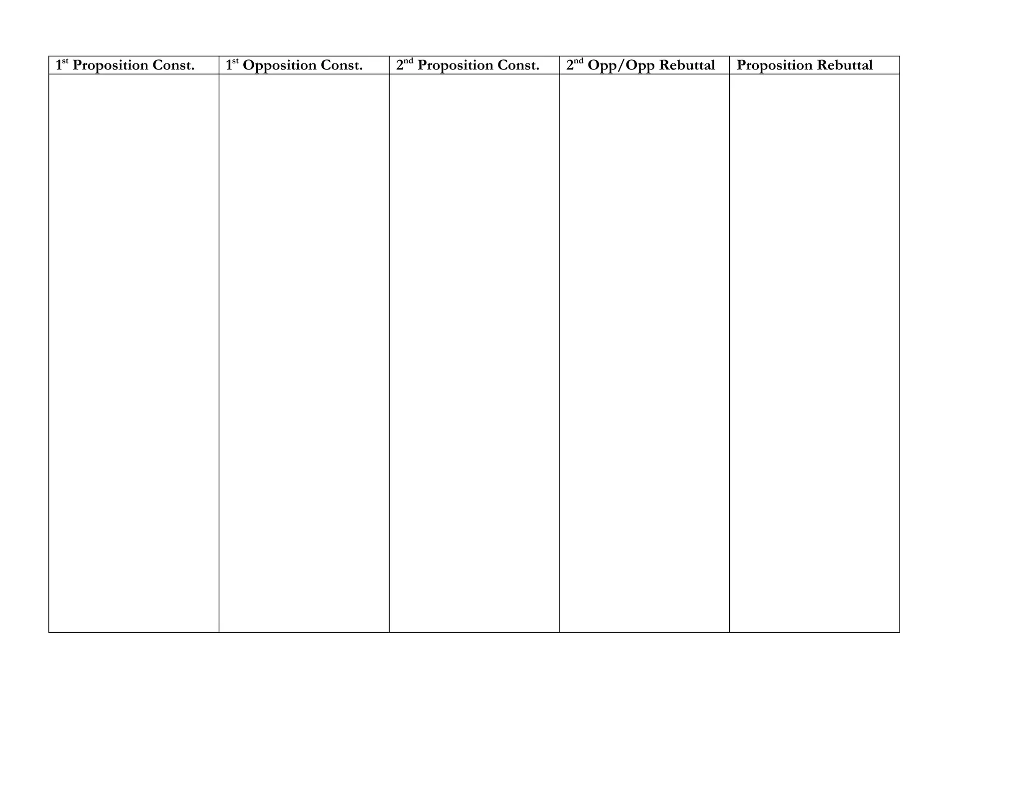 Debate note taking | PDF