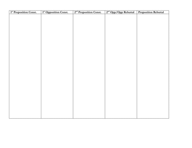 Debate note taking | PDF