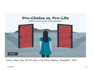 Pro Life Vs Pro Choice Debate