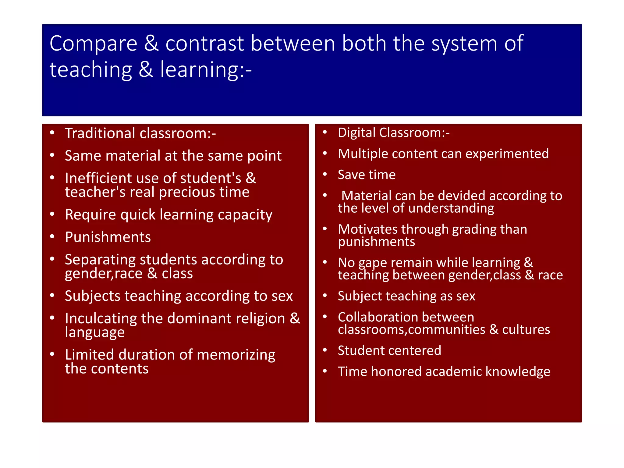 Debate on tradiational vs Modern teachiing class | PPTX