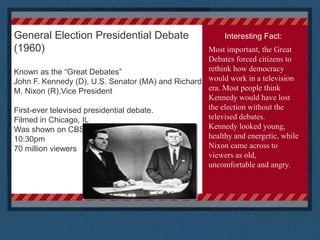 Debate Presentation | PPTX