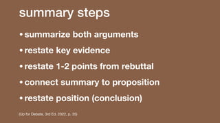 Debate Summary for Up for Debate | PPT