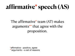 Debate Terms | PDF
