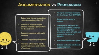 Material for debate training and competition | PPTX