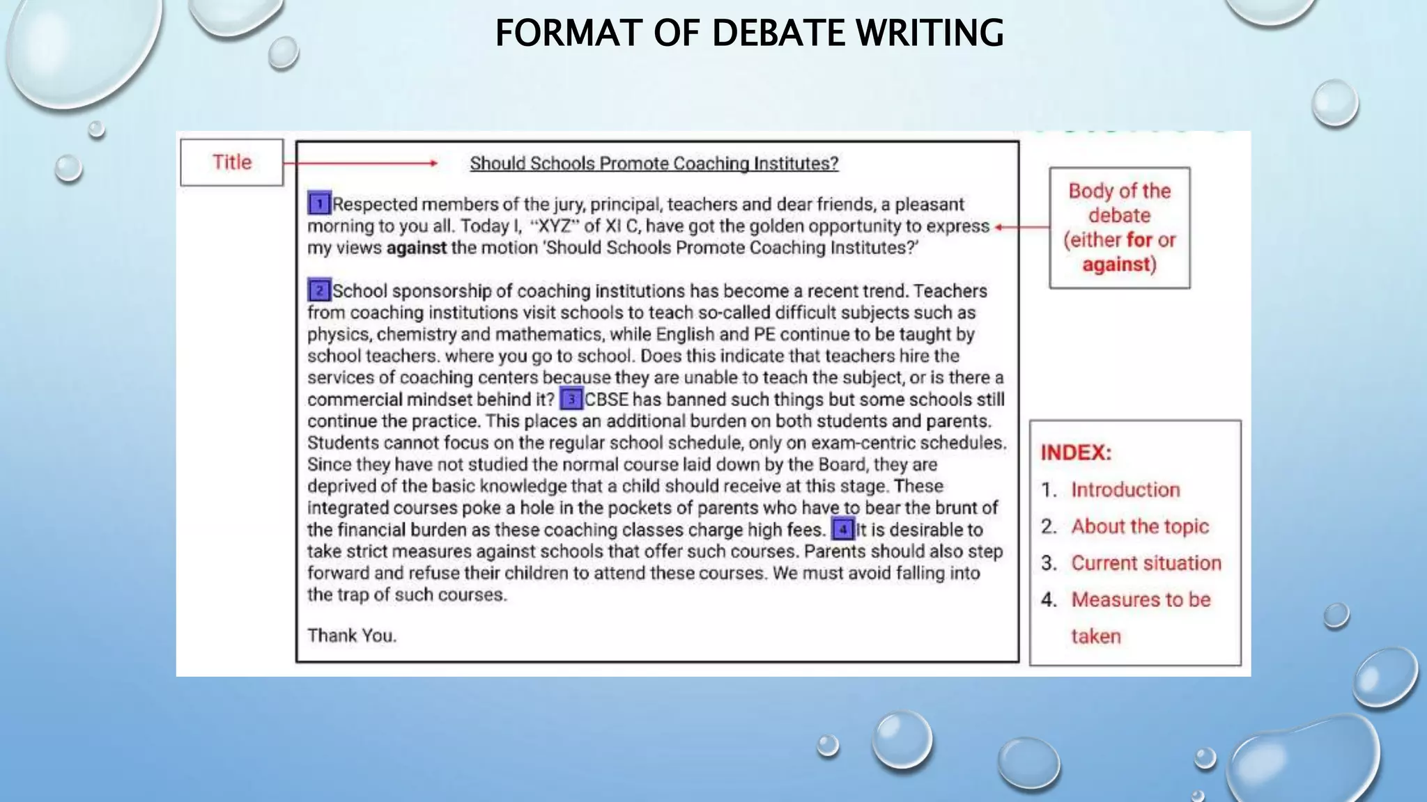 Debate writing ppt.pptx