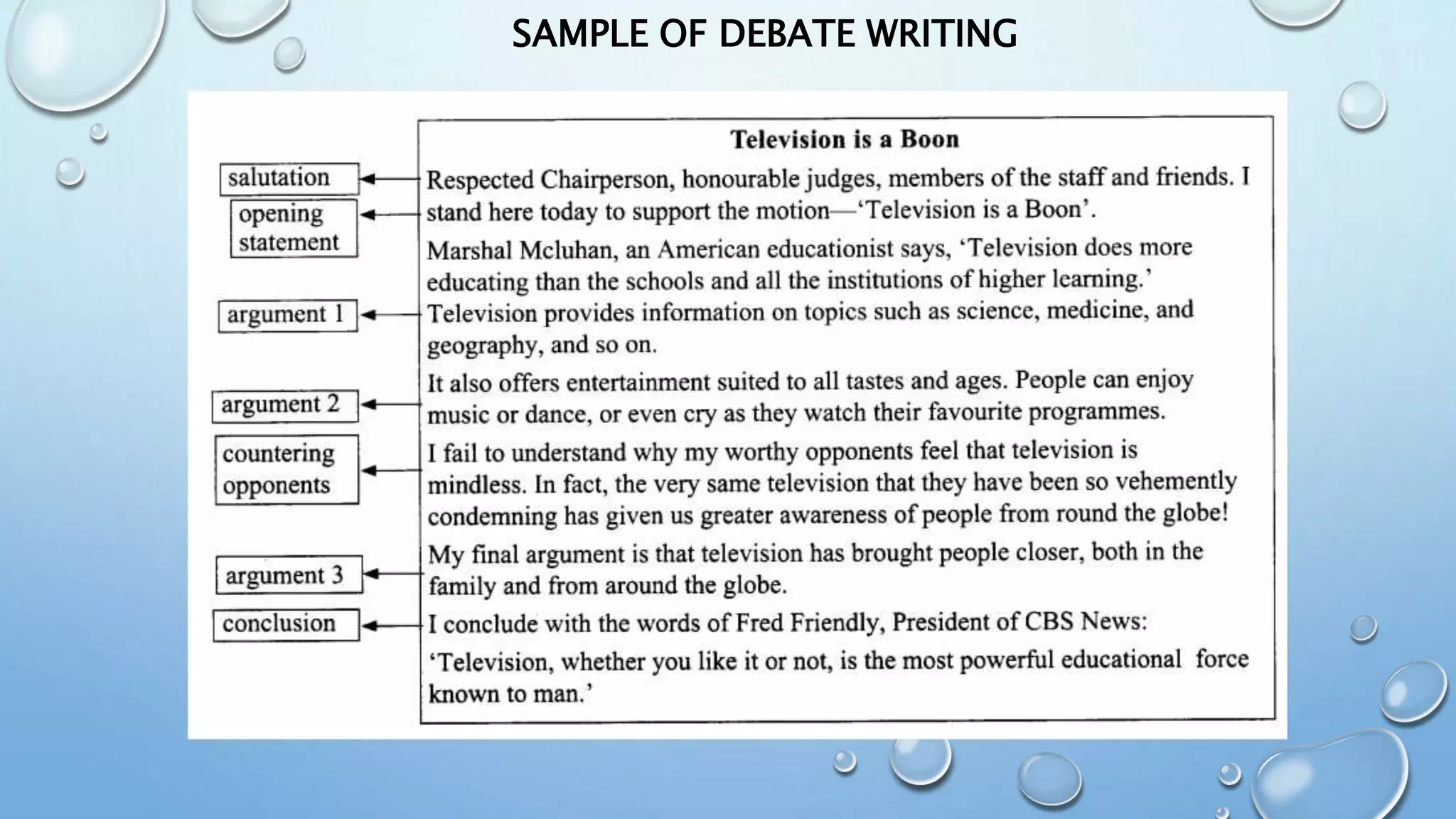 Debate writing ppt.pptx