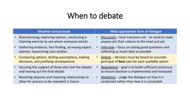 Debating for beginners | PPT