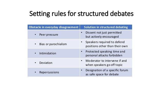 Debating for beginners