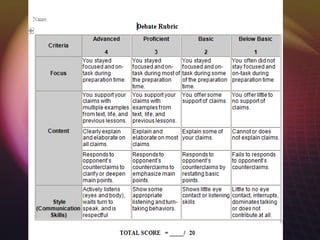 Debating the decision to drop the atomic bomb | PPT