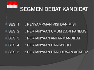 soal acara DEBAT KANDIDAT calon ketua osis.pptx