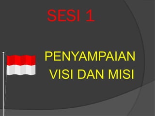soal acara DEBAT KANDIDAT calon ketua osis.pptx